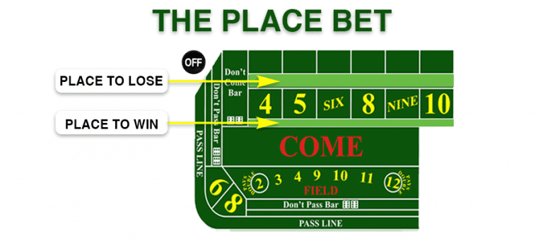 How to Win at Craps: 25 Pro Tips for Smarter Play